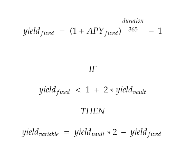 APY Calculations Methodology